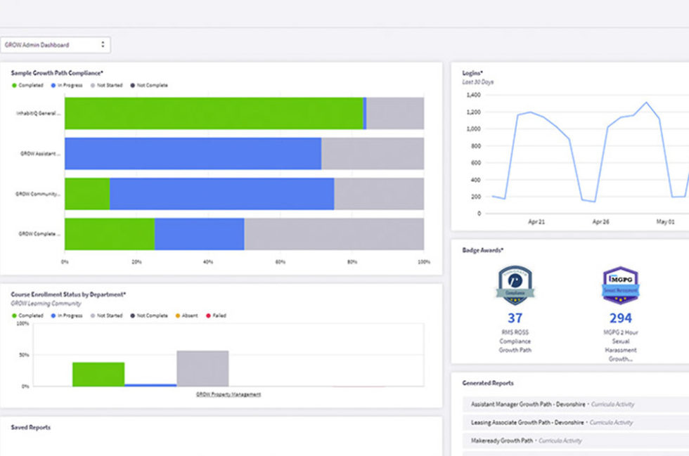 Learning Management - ResidentIQ