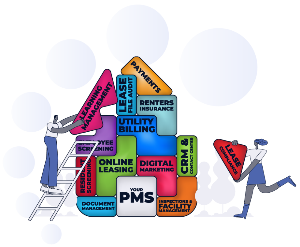 About Us - ResidentIQ